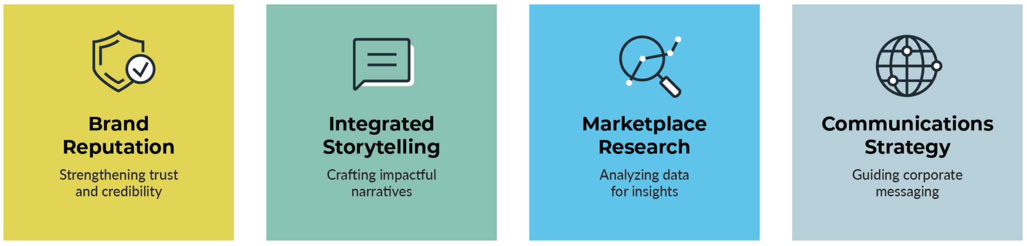 Marketing Communications Services | Big Valley Marketing